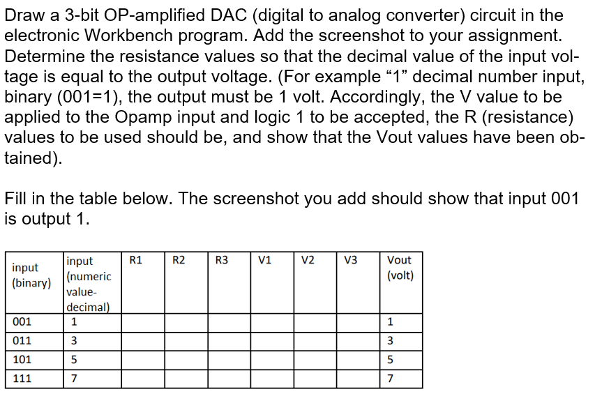 Draw a 3-bit OP-amplified DAC (digital to analog | Chegg.com