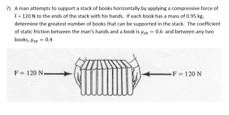 Solved 7) Aman attempts to support a stack of books | Chegg.com