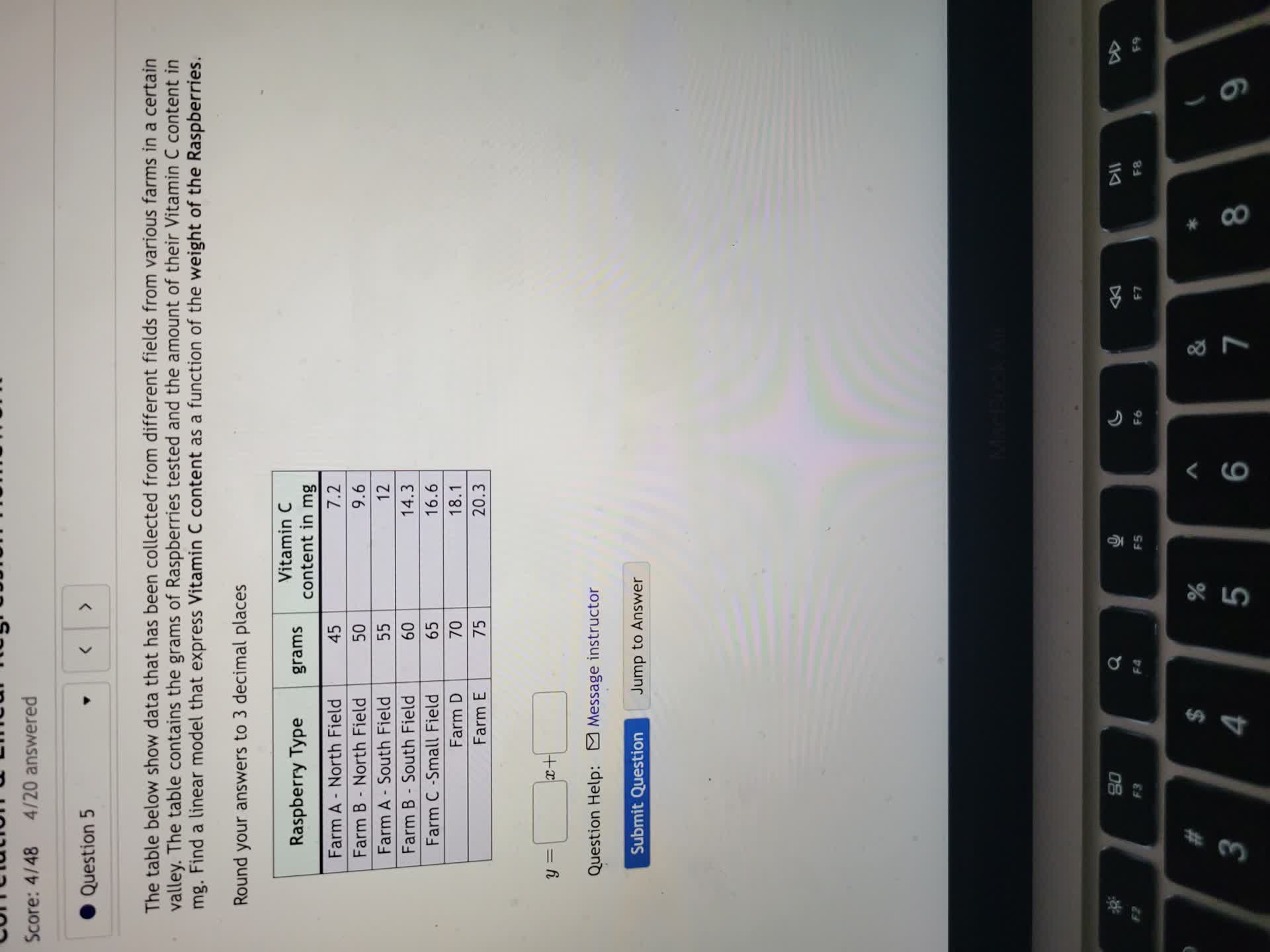 Solved Score: 4/48 4/20 answered The table below show data | Chegg.com
