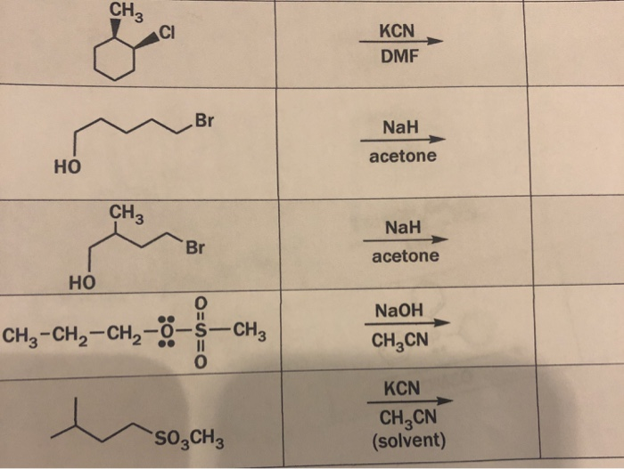 Solved CH 3 KCN DMF Cl Br NaH acetone Ho CH3 NaH Br acetone | Chegg.com