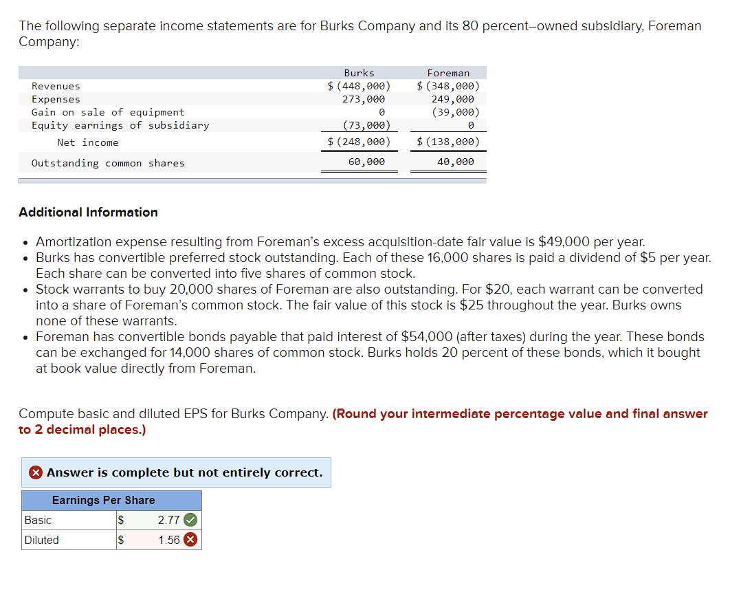 Solved The following separate income statements are for | Chegg.com