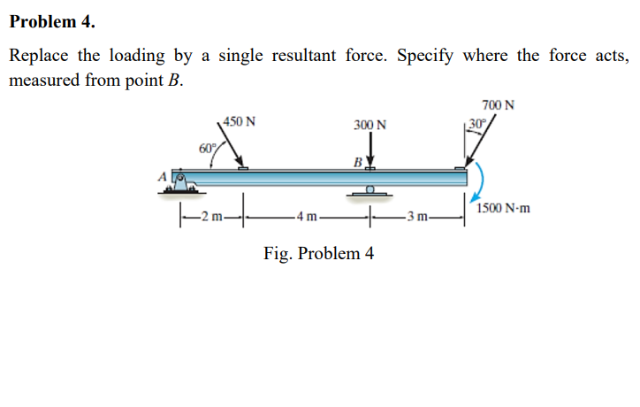 Solved Replace The Loading By A Single Resultant Force 