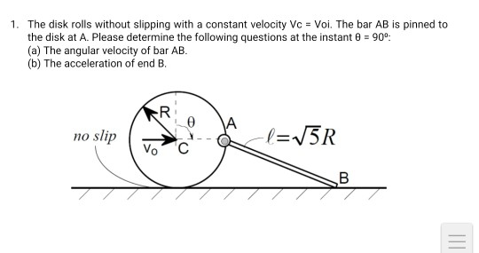 Solved 1. The disk rolls without slipping with a constant | Chegg.com