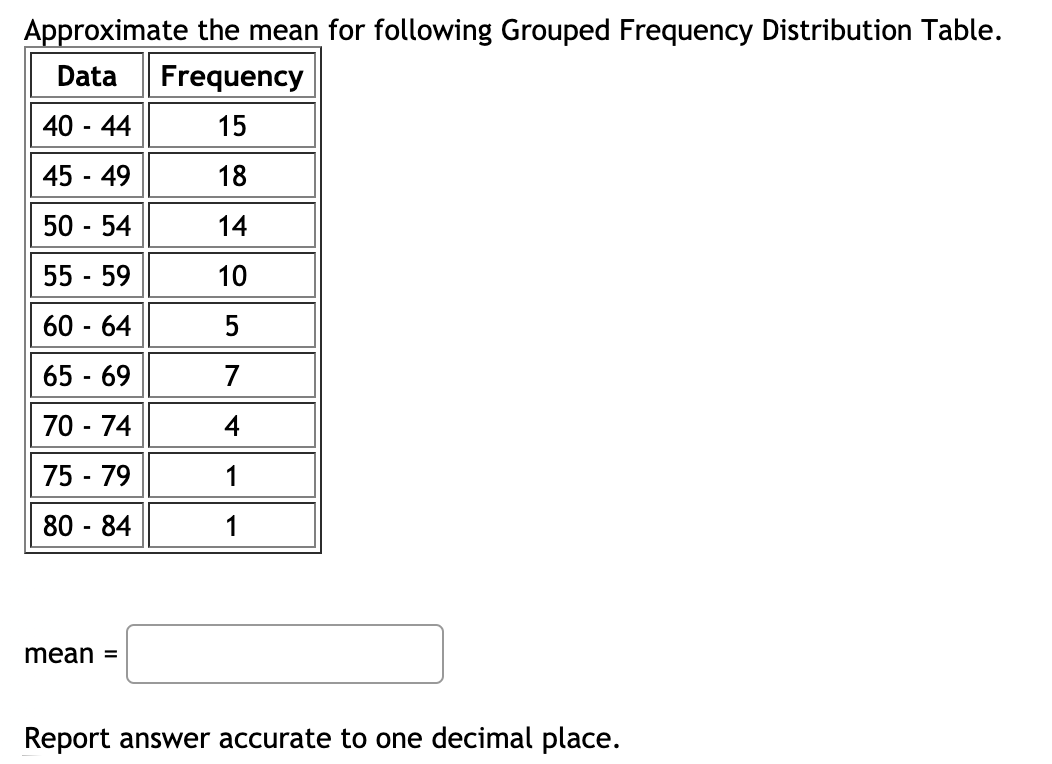 Solved Approximate The Mean For Following Grouped Frequency 