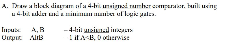 A. Draw a block diagram of a 4-bit unsigned number | Chegg.com