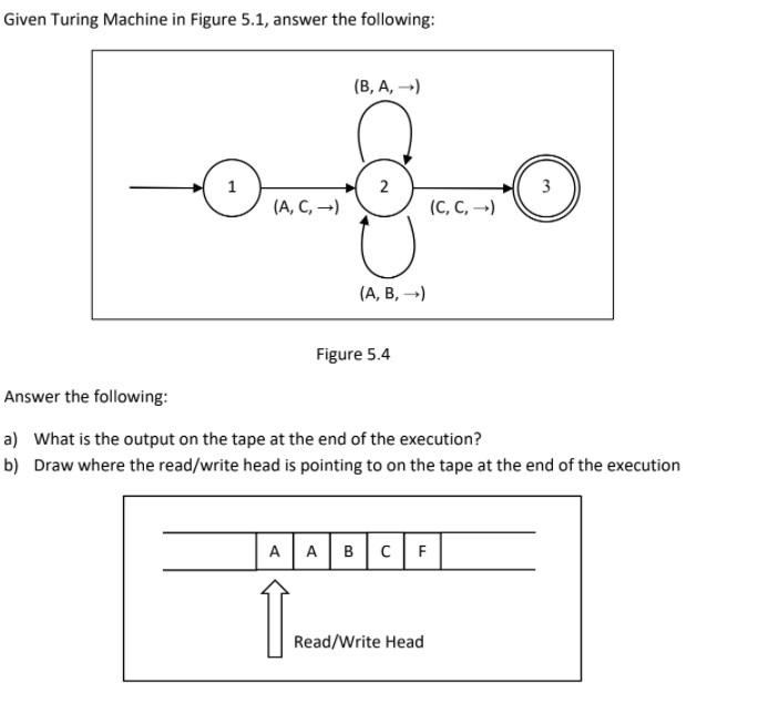 Solved Given Turing Machine in Figure 5.1, answer the | Chegg.com