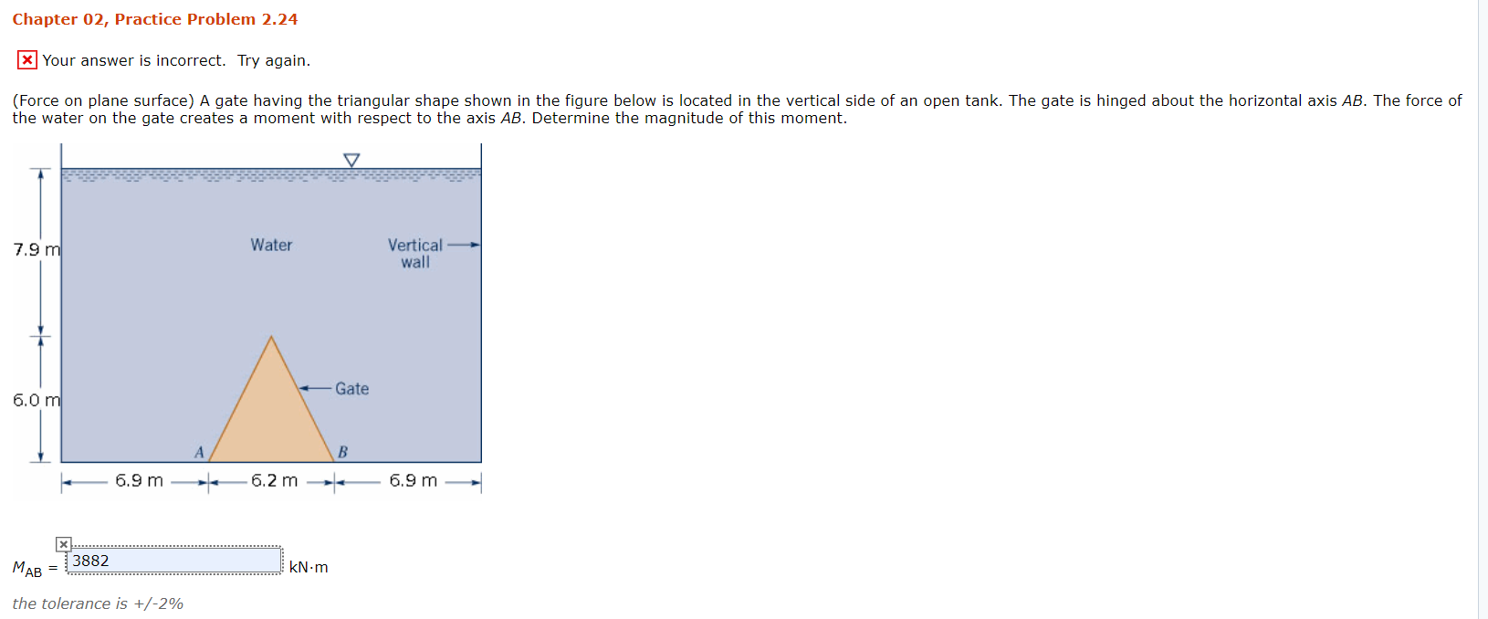 Solved (Force on plane surface) A gate having the triangular | Chegg.com
