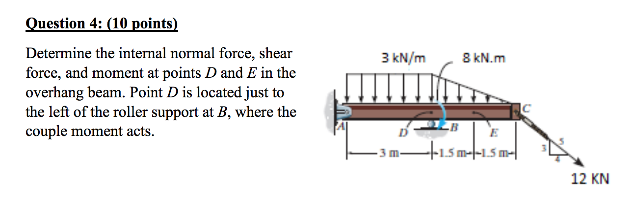 Solved Question 4: (10 points) 3 kN/m 8 kN.m Determine the | Chegg.com