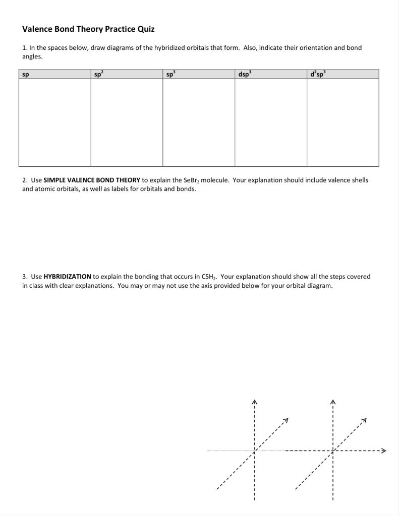 Solved Valence Bond Theory Practice Quiz 1. In the spaces | Chegg.com