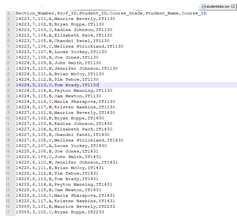 Solved PYTHON PROGRAMMING: USE SYS.ARGV Not allowed to use | Chegg.com