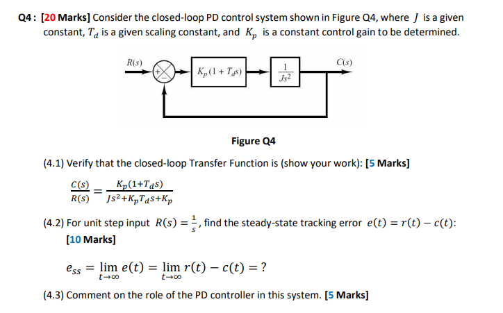 Solved Q4: [20 Marks] Consider the closed-loop PD control | Chegg.com