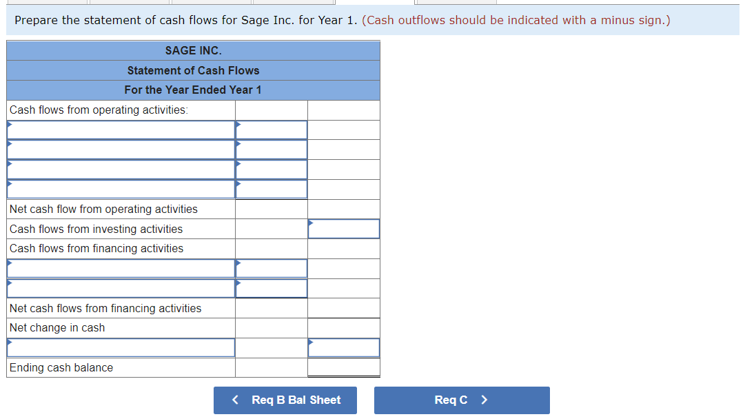 Solved Sage Inc. experienced the following transactions for | Chegg.com