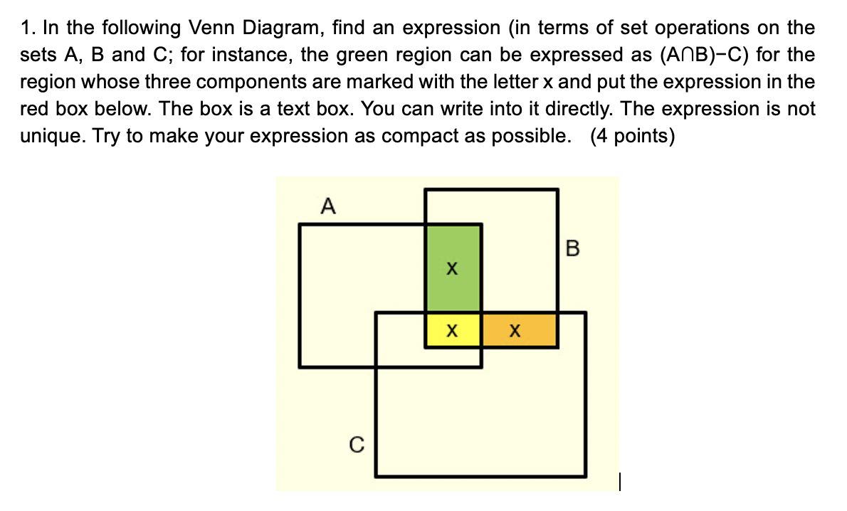 Solved 1. In the following Venn Diagram, find an expression | Chegg.com