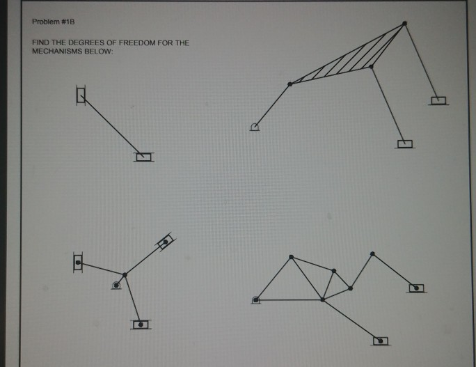 Solved Problem #1B FIND THE DEGREES OF FREEDOM FOR THE | Chegg.com