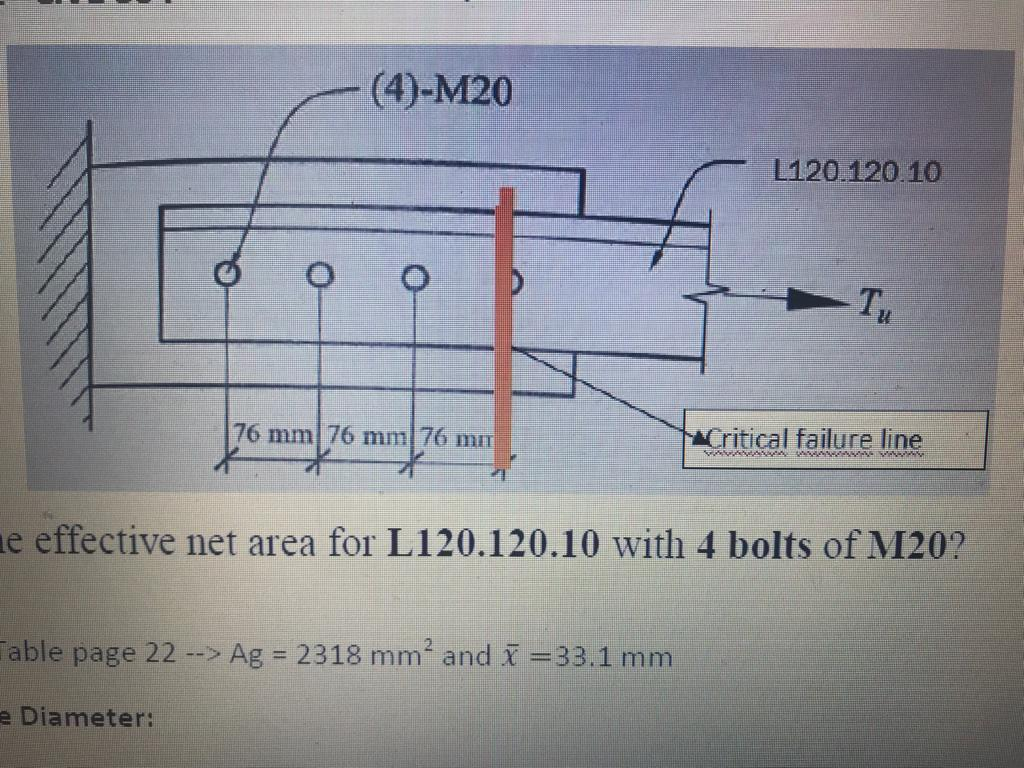 Solved Calculate the effective net area for L120.120.10 with | Chegg.com