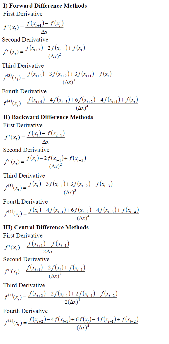 Solved derive the First Derivative to get the second and | Chegg.com