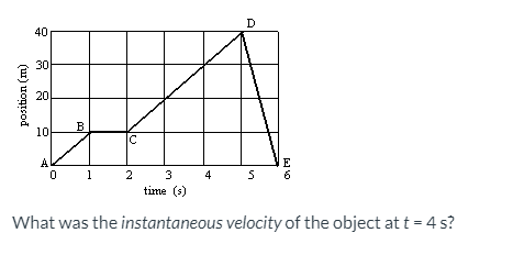 Solved An object is moving along a straight line. The graph | Chegg.com
