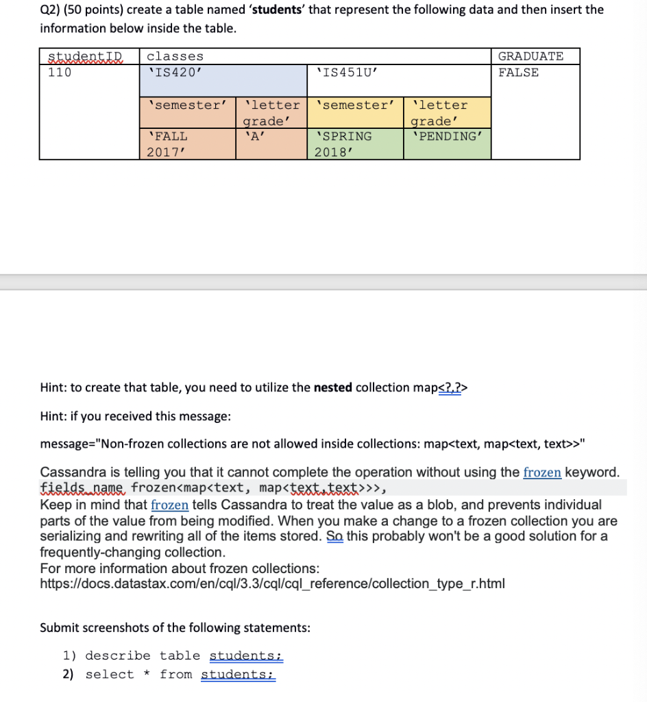 Q2) (50 points) create a table named 'students' that | Chegg.com