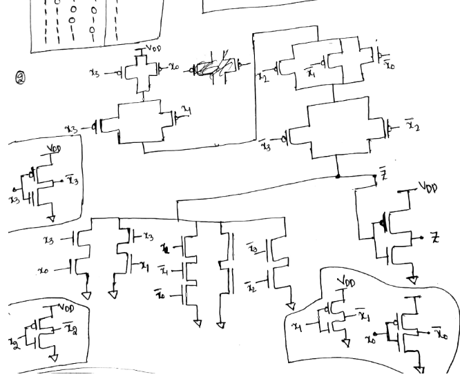 Provide the Euler path and draw the optimized stick | Chegg.com