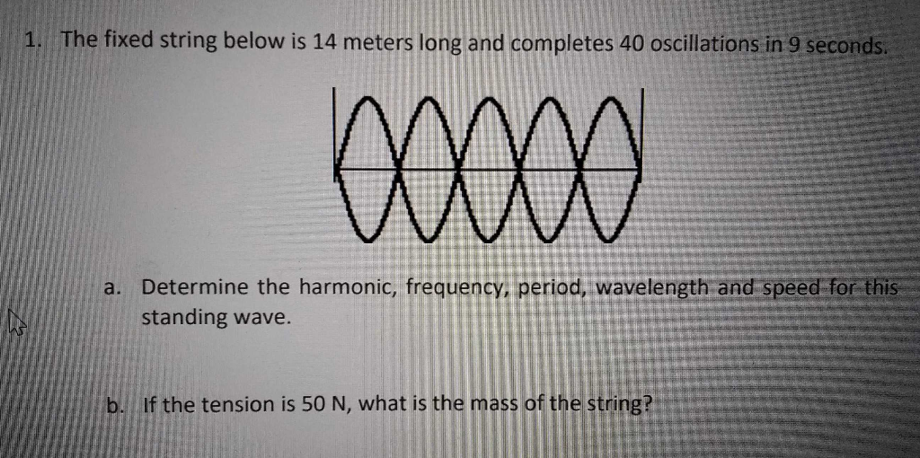 Solved 1. The fixed string below is 14 meters long and | Chegg.com