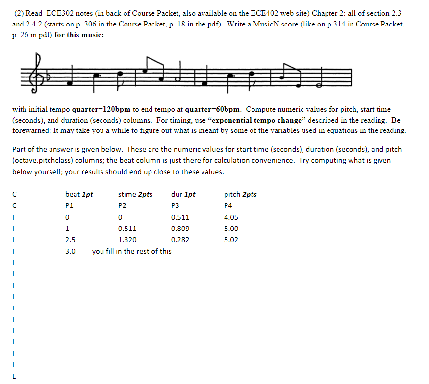 (2) Read ECE302 notes (in back of Course Packet, also | Chegg.com
