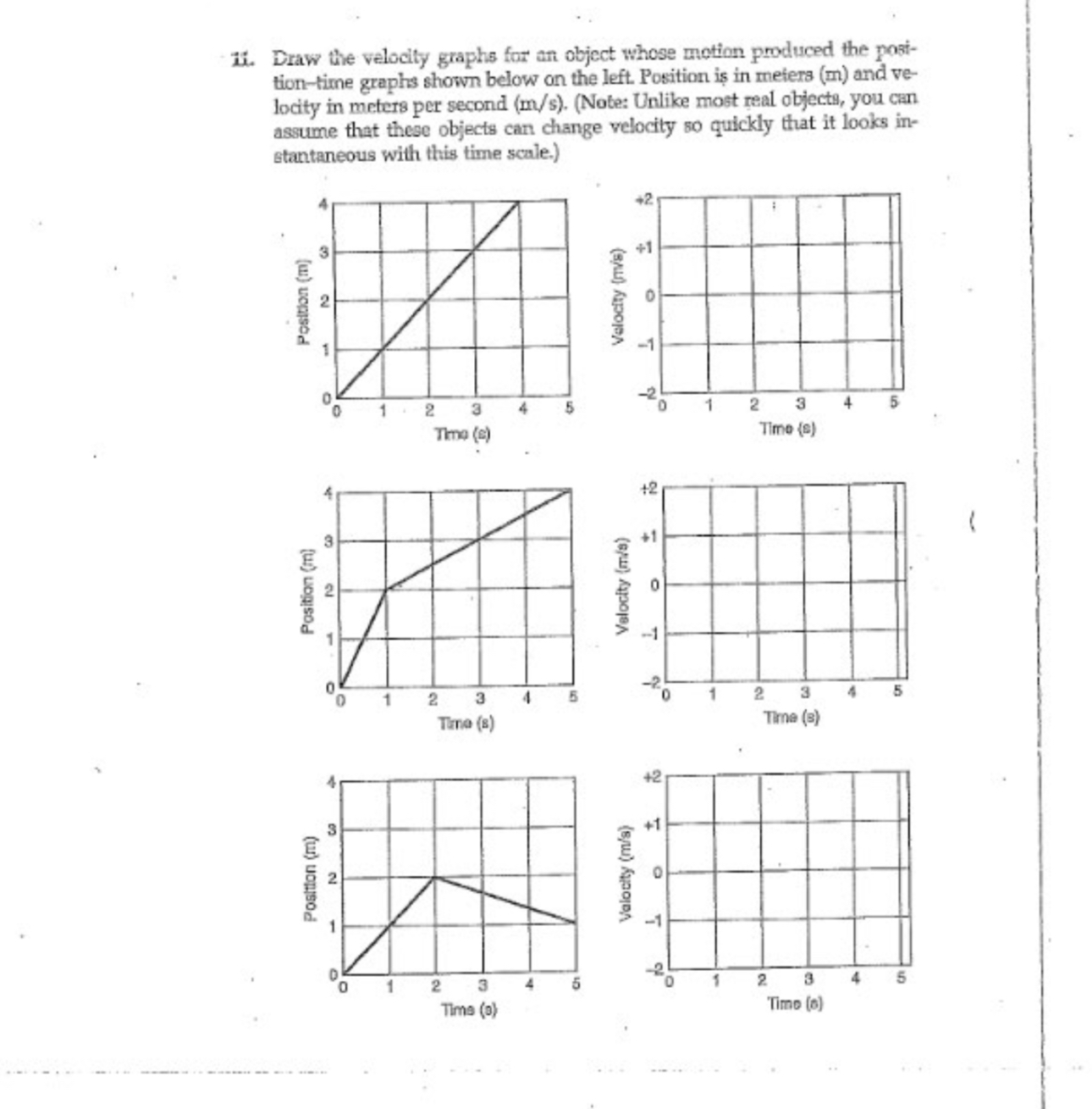 Solved Draw the velocity graphs for an object whose motion | Chegg.com