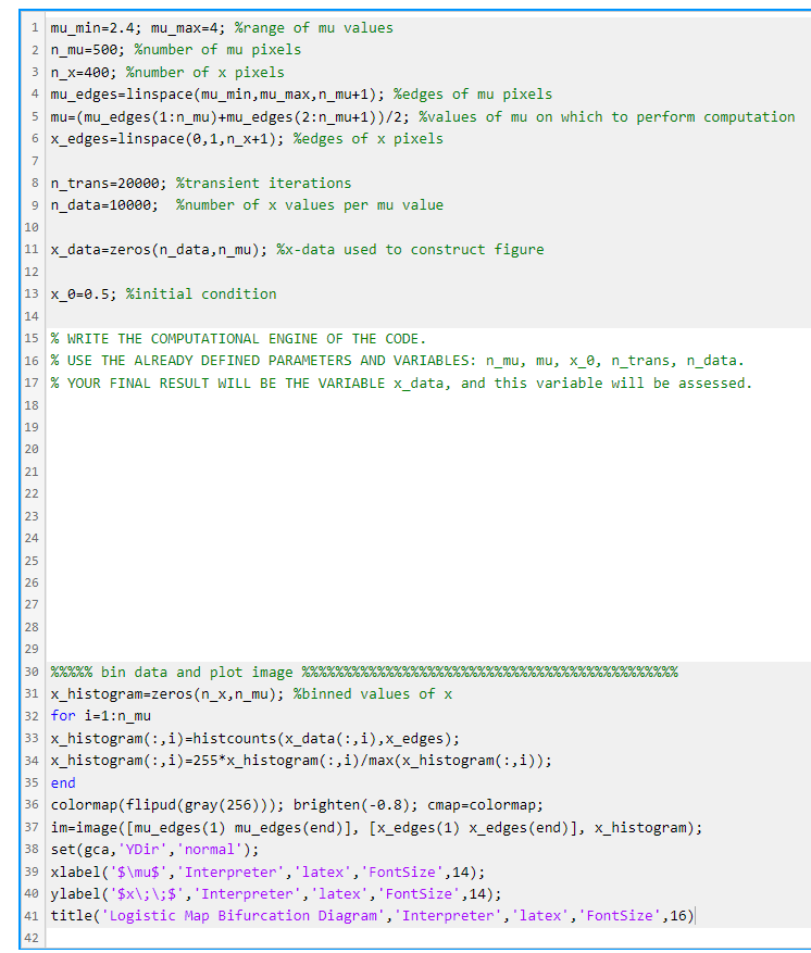 Solved Compute the bifurcation diagram for the logistic map. | Chegg.com