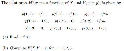 Solved The joint probability mass function of X and | Chegg.com