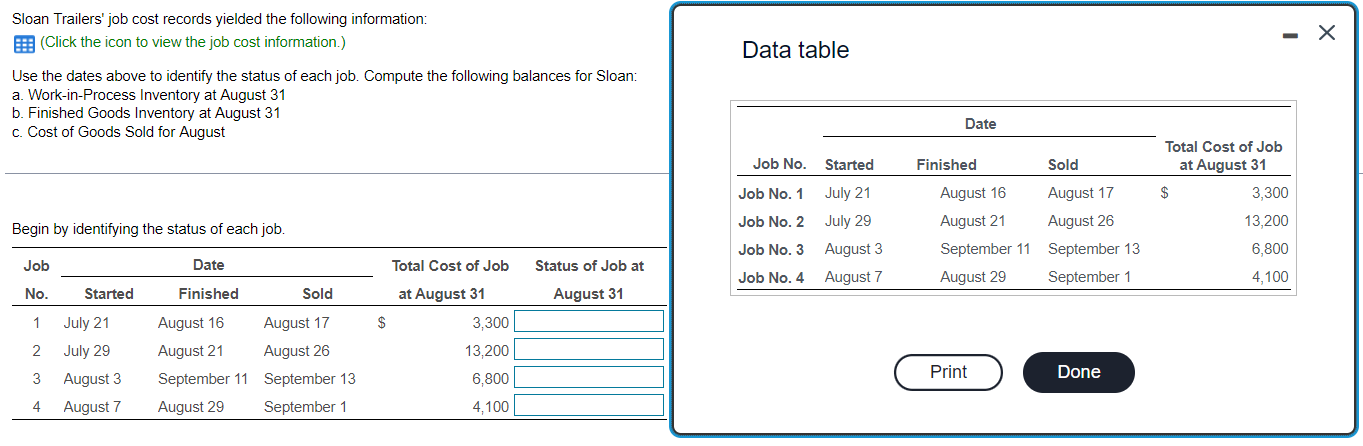 Solved Data tableRequirements 1. Which type of costing | Chegg.com