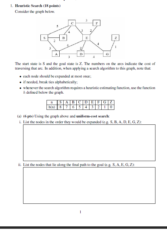 Solved 1. Heuristic Search (18 points) Consider the graph | Chegg.com