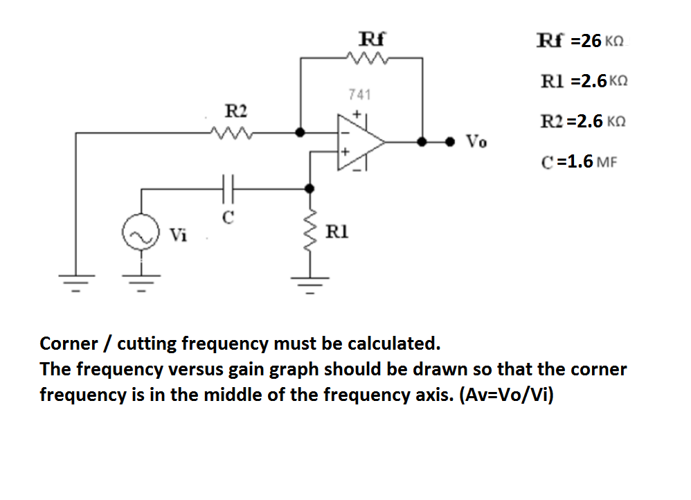 Solved RE Rf =26 K2 R1 =2.6k 741 R2 R2=2.6 KO. Vo C=1.6 MF | Chegg.com
