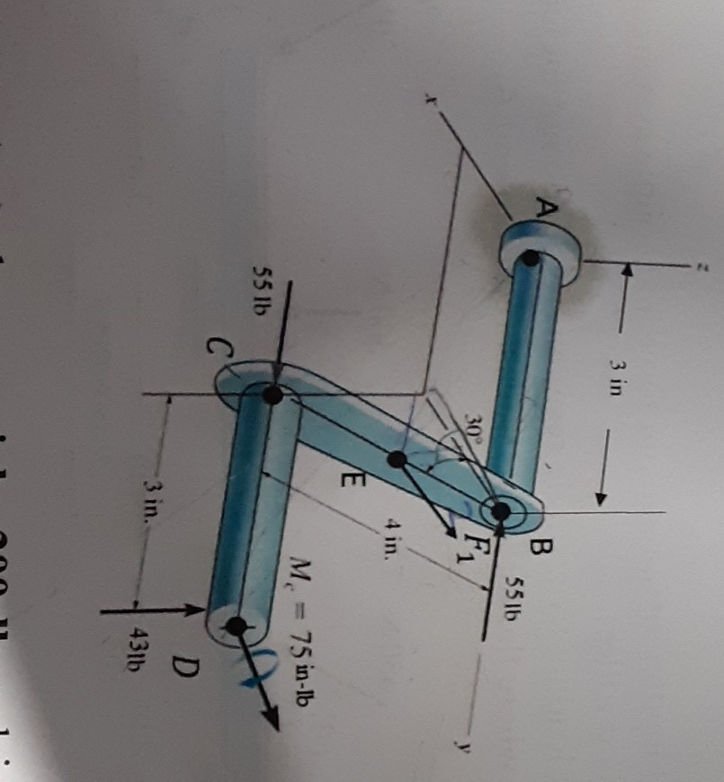 Solved Problem #3 Force 1320 18k Ibs is located at point | Chegg.com