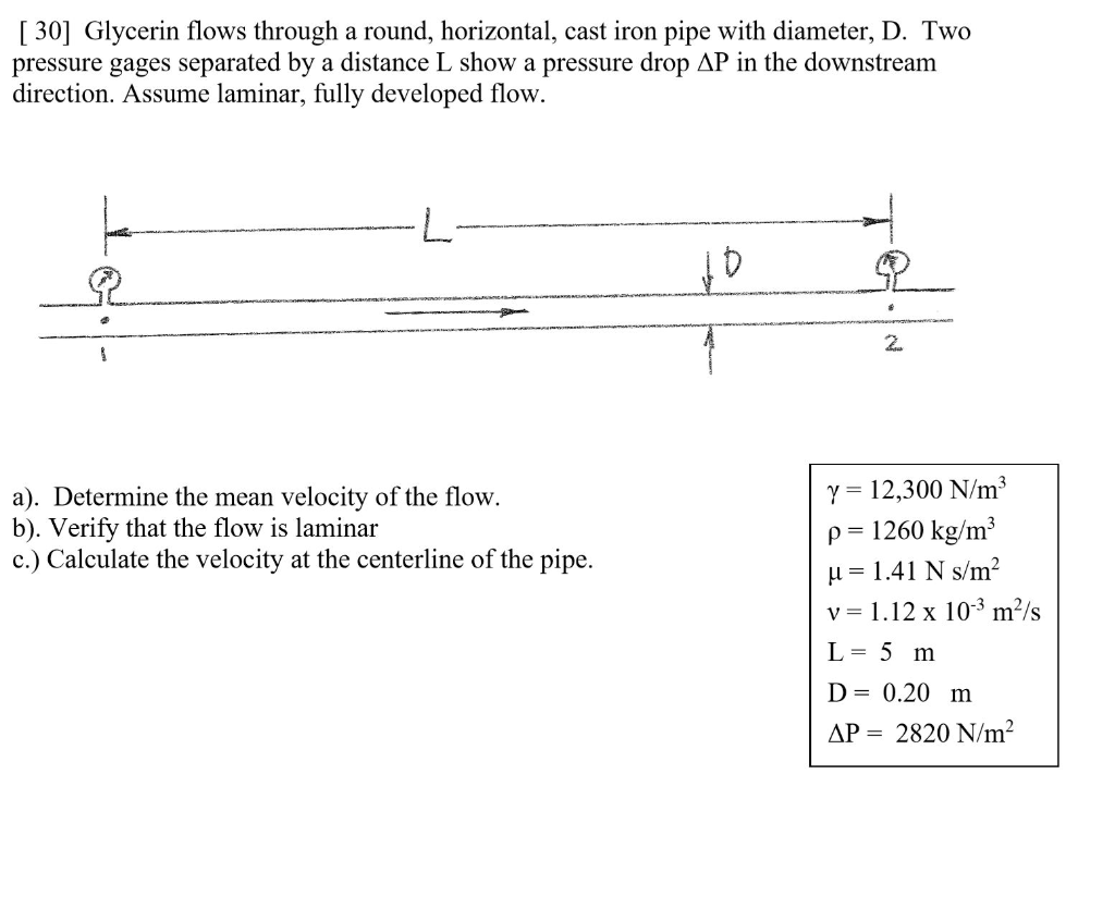 Solved [30] Glycerin flows through a round, horizontal, cast | Chegg.com