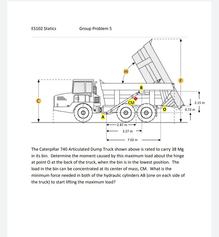Solved ES102 Statics Group Problem 5 F В см 2.15 m Хот 0.72 | Chegg.com