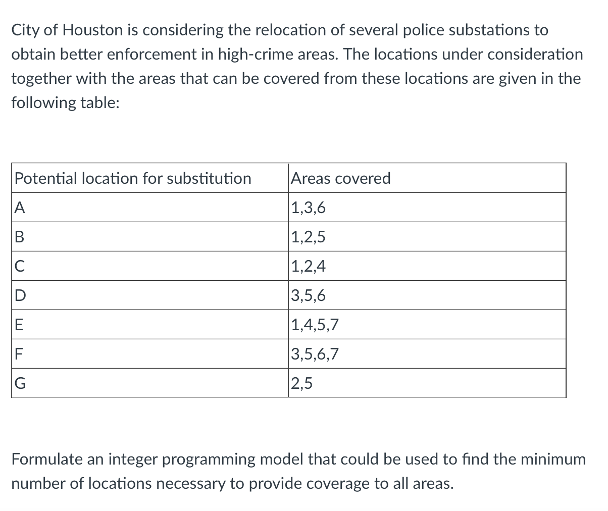 Solved City of Houston is considering the relocation of | Chegg.com