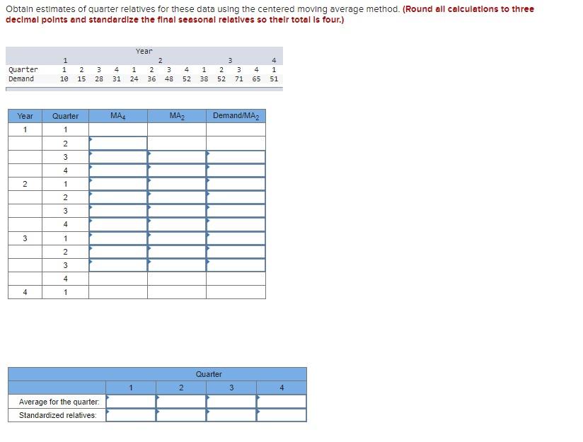 Solved Obtain estimates of quarter relatives for these data | Chegg.com