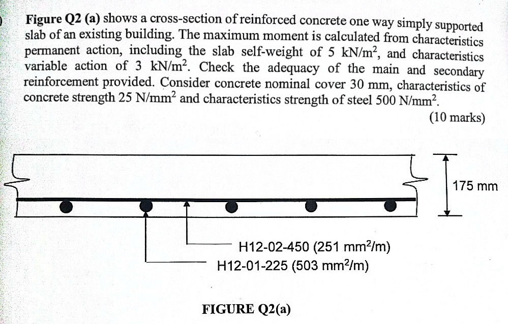 Solved Figure Q2 (a) shows a cross-section of reinforced | Chegg.com