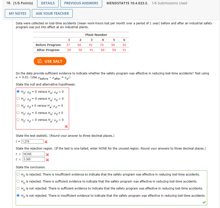 Solved Data were collected on lost-time accidents (mean | Chegg.com