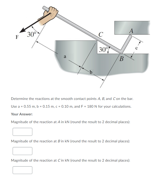 Solved Determine the reactions at the smooth contact points | Chegg.com