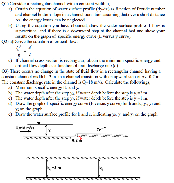 Solved Q1) Consider a rectangular channel with a constant | Chegg.com