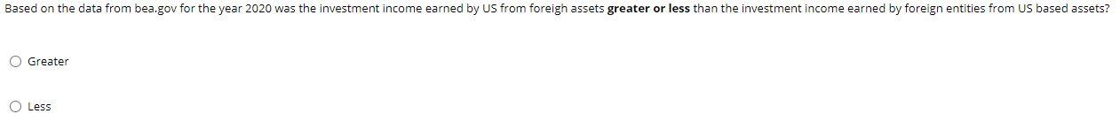 Based on the data from bea.gov for the year 2020 was | Chegg.com