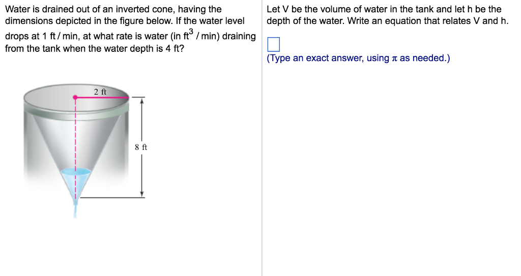 Solved Water is drained out of an inverted cone, having the | Chegg.com