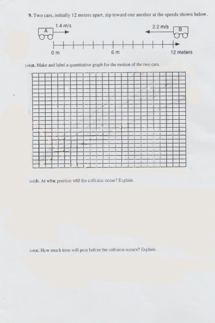 Solved 9. Two cars, initially 12 meters apart, zip toward | Chegg.com