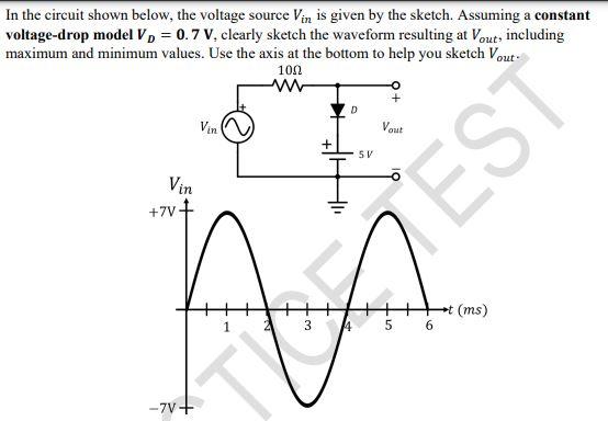 Solved In the circuit shown below, the voltage source Vin | Chegg.com