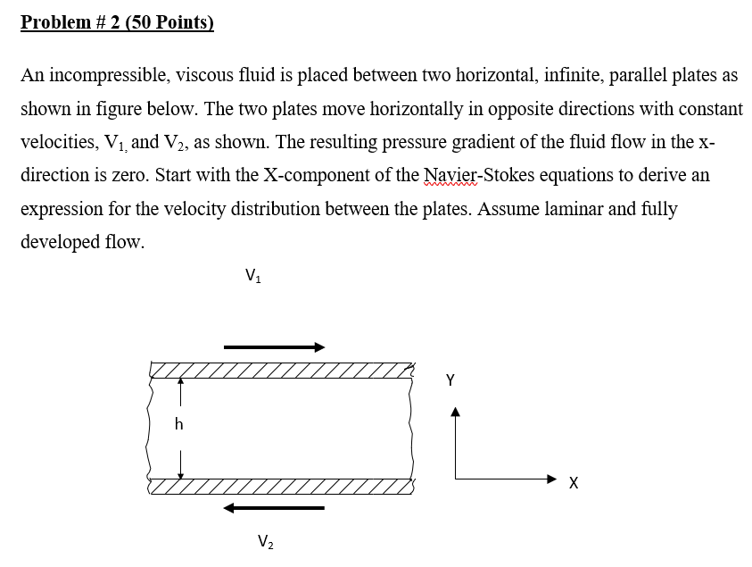 Solved Problem #2 (50 Points) An incompressible, viscous | Chegg.com
