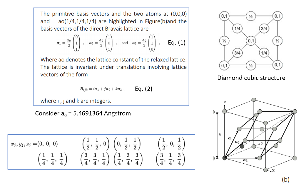 Silicon diamond structure (FCC): If two nearest | Chegg.com
