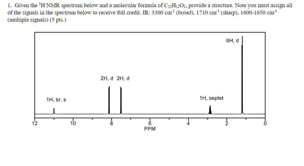 Solved 1. Given the 1HNMR spectrum below and a molecular | Chegg.com