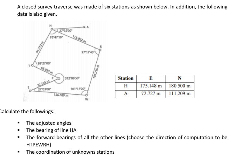 Closed survey Traverse. Angle RHT - 93.47.10 | Chegg.com