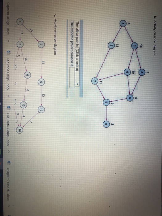 Solved Problem 17-1 For each of the following network | Chegg.com