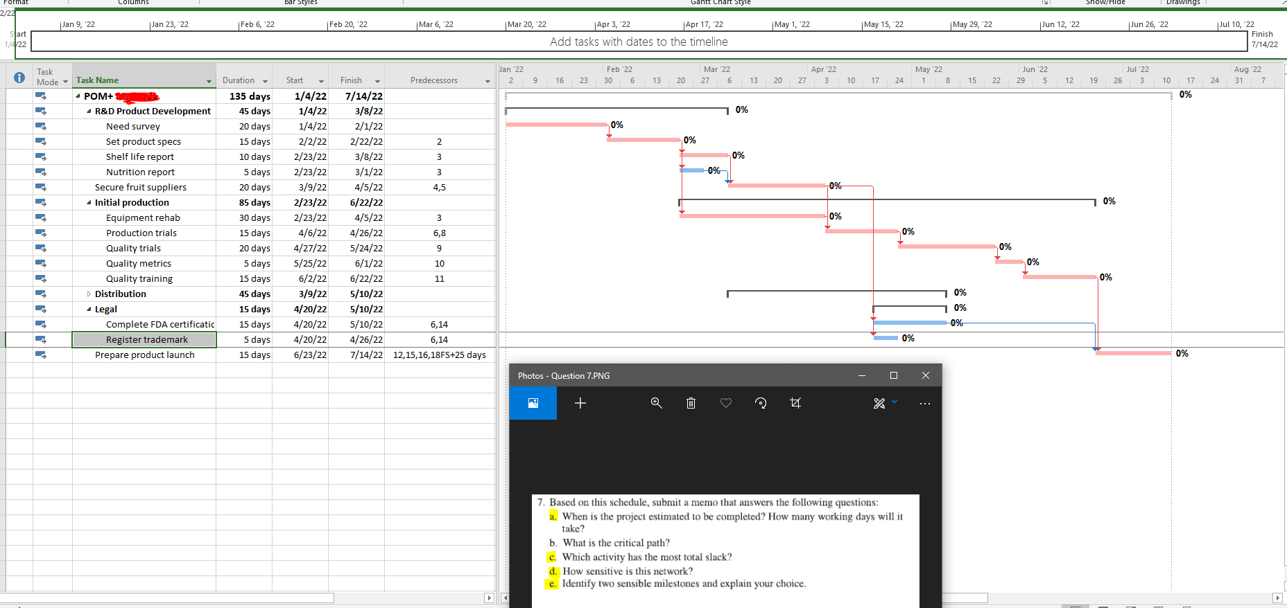 Solved C. What activity has the most total slack? D. How | Chegg.com